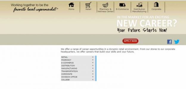 Save Mart Application Online & PDF 2021 | Careers, How to Apply ...