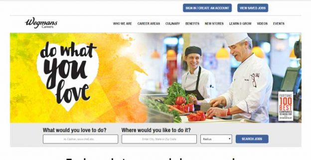 Wegmans Application Online & PDF 2021 | Careers, How to Apply ...